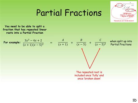 Ppt Partial Fractions Powerpoint Presentation Free Download Id 6504603