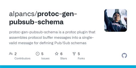 Github Alpancsprotoc Gen Pubsub Schema Protoc Gen Pubsub Schema Is A Protoc Plugin That