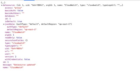 `defaultregion` Param For Cloudwatch Datasource Does Not Work · Issue
