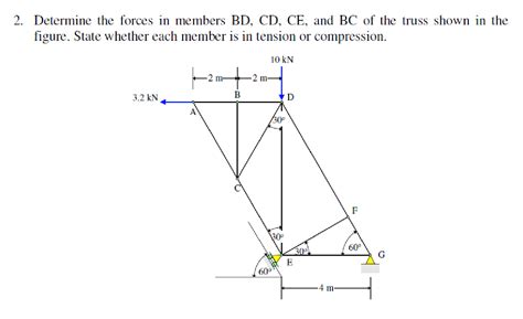 Solved 2 Determine The Forces In Members Bd Cd Ce And Bc