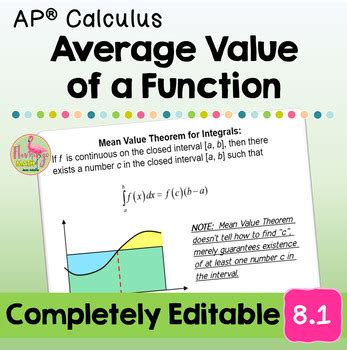 Calculus Mean Value Theorem For Integrals With Lesson Video Unit