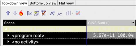 nattable some fonts difficult to see in macbook s dark mode · issue 127 · hpctoolkit hpcviewer