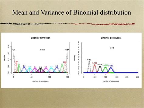 Biostatistics Methods And Applications Ppt Download