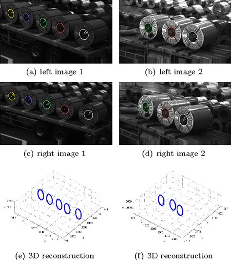 Figure 14 From The 3d Position Recognition Of Multiple Coils Using