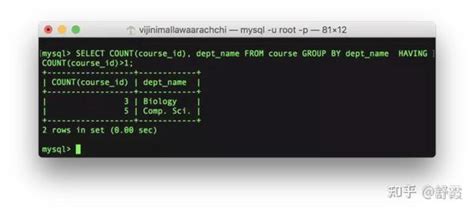 SQL常用语句总结面试很有用哦 知乎