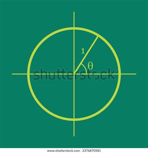 Unit Circle Trig Functions Trigonometric Functions Stock Vector Royalty Free Unit Circle Trig Functions Trigonometric Functions Stock Vector Royalty Free