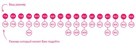 Определить размер — интернет-магазин Defile.ru