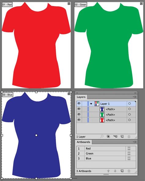 multiple artboards an alternative approach to importing layered