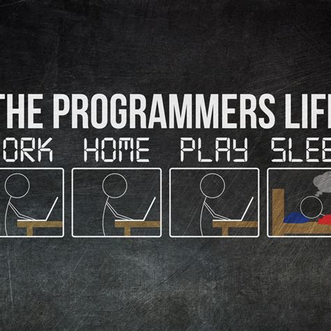 Programmer Wallpaper 4K Life Work Play Repeat Coding