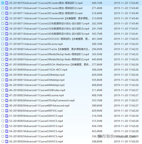 软谋 Net高级班11期视频教程完整版无加密 懒得勤快的博客 互联网分享精神