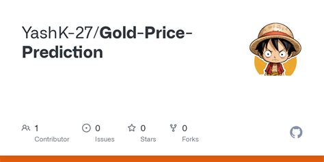 Github Yashk 27gold Price Prediction