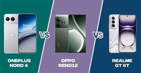 Realme Gt T Price In India Full Specifications Th May