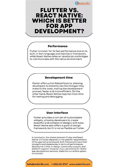Flutter Vs React Native Which I Pdf Computer Software And Applications Computing