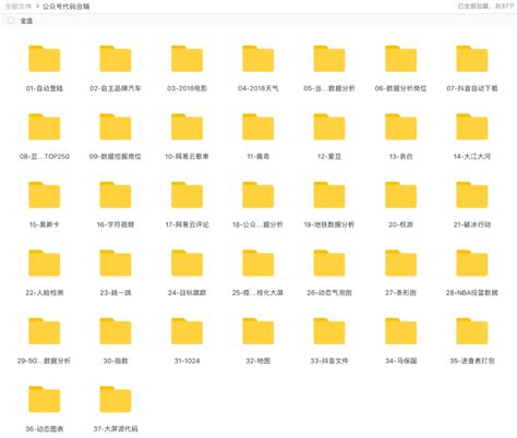 精选合辑 30个python数据分析及实战项目含源码 Csdn博客