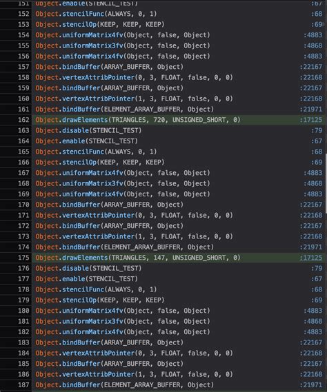 Optimizing Webgl Draw Call Overhead Stack Overflow