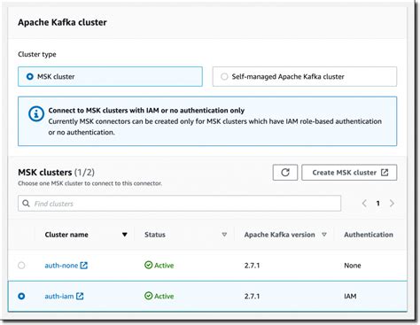 Introducing Amazon Msk Connect Stream Data To And From Your Apache