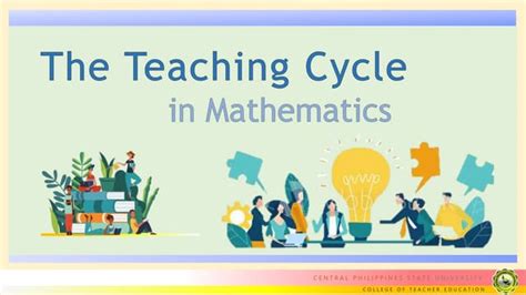 The Teaching Cycle In Mathematics Pptx