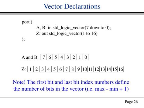 Ppt Vhdl Powerpoint Presentation Free Download Id1230304 Ppt Vhdl Powerpoint Presentation Free Download Id1230304