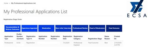 Muhammed Shareef Khan On Linkedin Preng Electricalengineer 15 Comments
