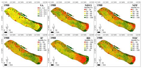 Remote Sensing Special Issue Remote Sensing And Gis Technologies For Sustainable Ecosystem