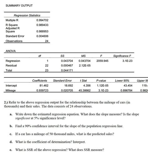 Solved Summary Output Δnim 2 Refer To The Above Regression