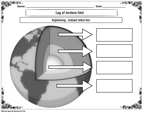Earth Science Jordens Lag Skabelon Storyboard Por Da Examples
