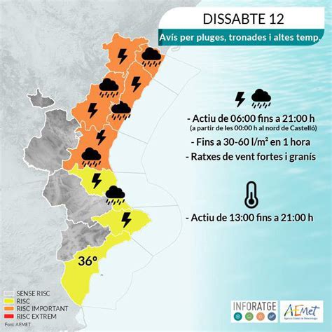 El Seis Doble Facebook