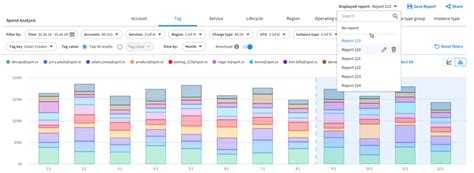 Top 10 Cloud Cost Optimization Tools For 2025