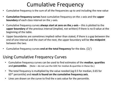 Cumulative Frequency Cumulative Frequency The Answers Revealed Mr