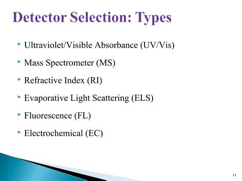 Hplc Method Development Ppt