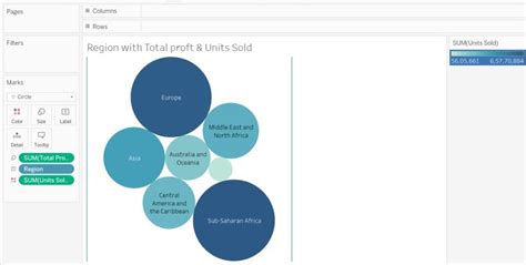 Arjun Pawar On Linkedin Heylinkedlnmembers Powerbi Analytics Analysis Salesrecord