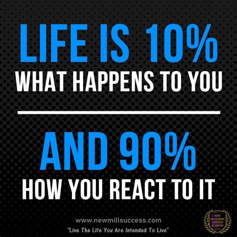 aman sayyad posted on linkedin