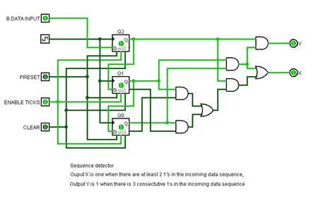 Houdini Adventures Designing Circuits In Logisim