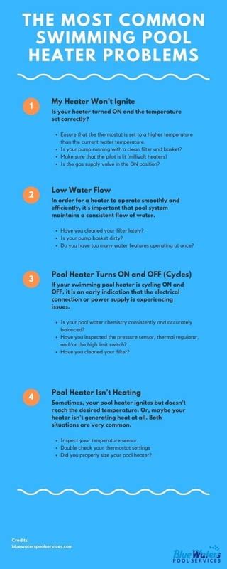Troubleshoot Pool Heaters Pdf