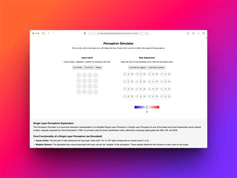 Understanding The Perceptron A Simple Machine Learning Model And How
