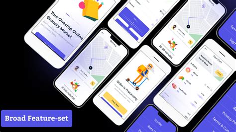 Grocery Delivery App Flutter Template By Labs CodeCanyon