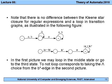 Lecture 08 Theory Of Automata 2010 Transition Graphs