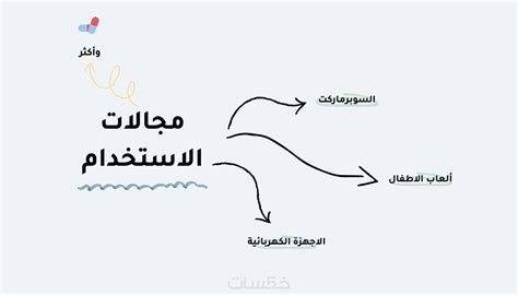 تصميم عروض البوربوينت بشكل احترافي و إبداعي خمسات