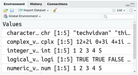 6 inbuilt data structures in r with practical examples techvidvan