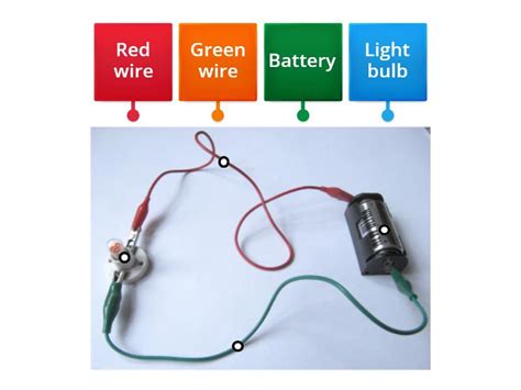 Labelling Circuits Labelled Diagram