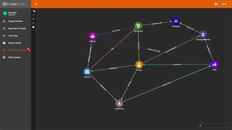 Tigergraph Visual Query Builder Demo Customer Journey Youtube