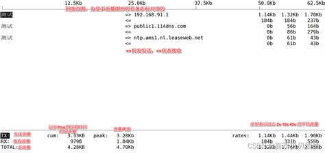 Linux文件服务器 Rootqf ~ 什么意思 Csdn博客 Linux文件服务器 Rootqf ~ 什么意思 Csdn博客