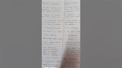 Difference Between Dynamic Programming And Divide And Conquer Daa Jntuh Btech Exam