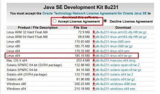 How To Download And Install Oracle Java On Centos