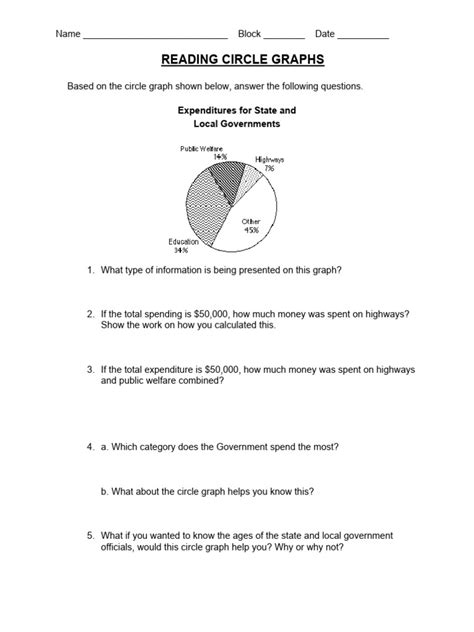 Week 7 Reading Non Linear Text Worksheet Pdf