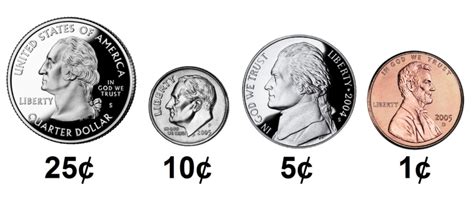 Solved Use Getfloat To Get The Users Input And Printf To