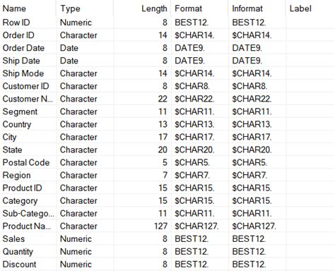 Solved Import Excel Files Sas Support Communities