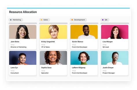 Smartsuite Software Reviews Demo And Pricing 2024