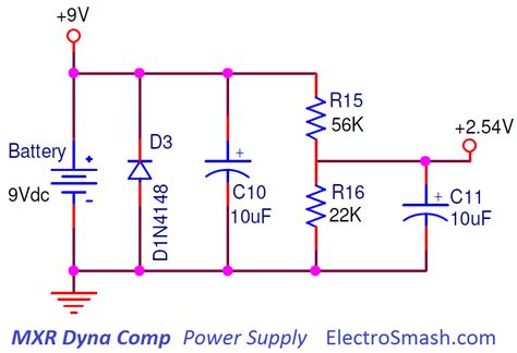 Electrosmash Mxr Dyna Comp Analysis
