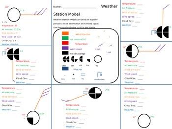 Interpreting Weather Station Models Lab Answer Key Solved Key To Weather Map Symbols Station